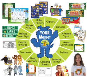 Infographic PBIS - PBIS Banners