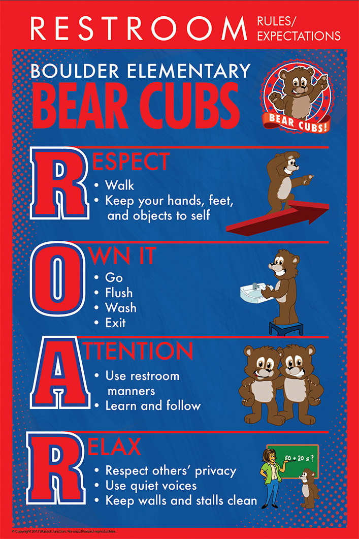 PBIS Posters - Matrix, Rules, Cafeteria, Classroom, Hallway, Playground ...